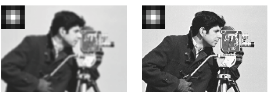Multi Image Blind Deblurring Using A Smoothed Nuv Prior And Iteratively Reweighted Coordinate